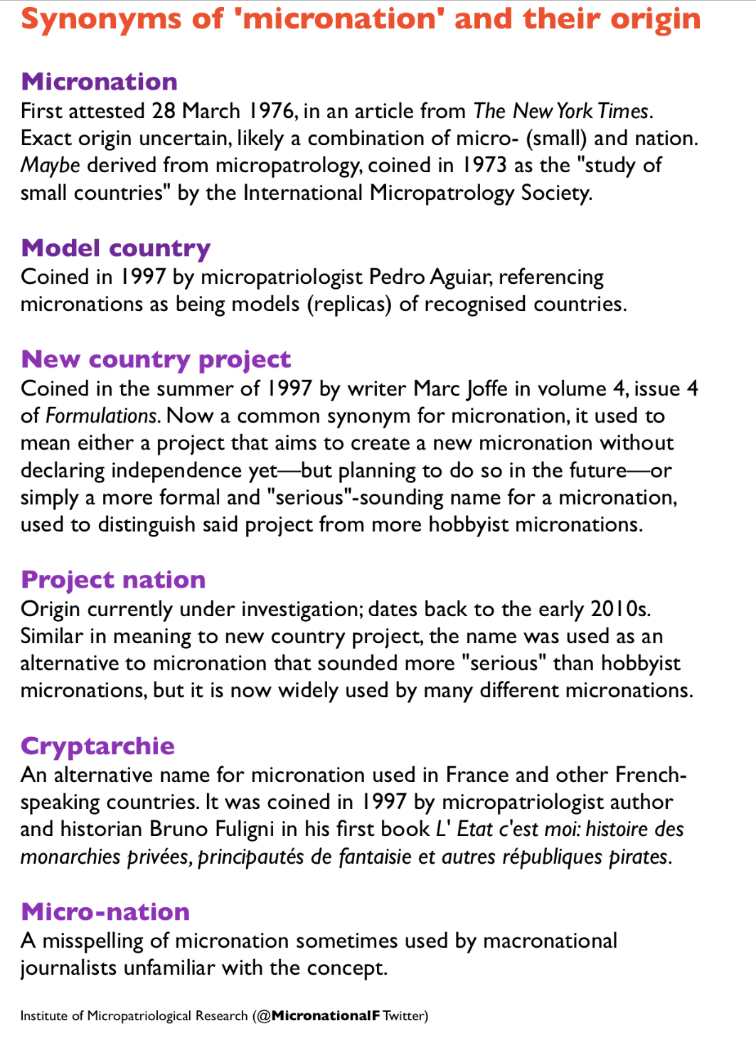 Synonyms for micronation - MicroWiki