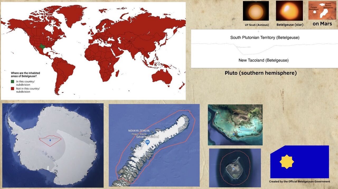 List of micronations by size - MicroWiki