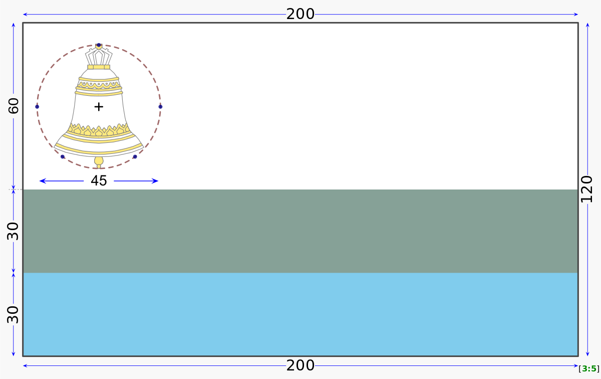 File:Flag of Zvenigorod (construction sheet).svg - MicroWiki